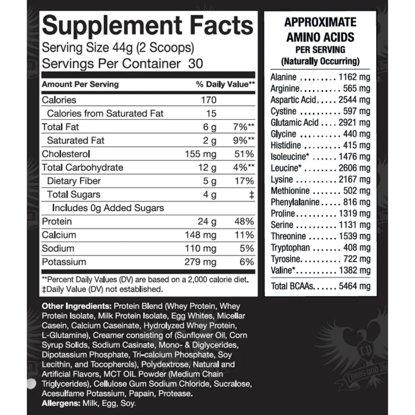 The Incredible Bulk - Mass Protein Powder - Natty Superstore