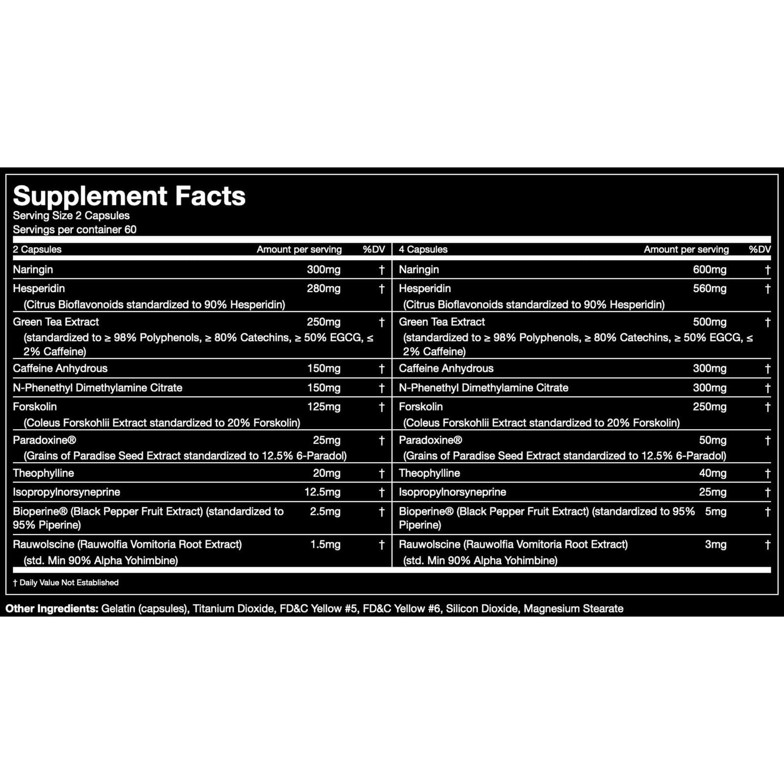 α2 AM Stim-Based Fat Loss Formula by Gorilla Mind - Natty Superstore
