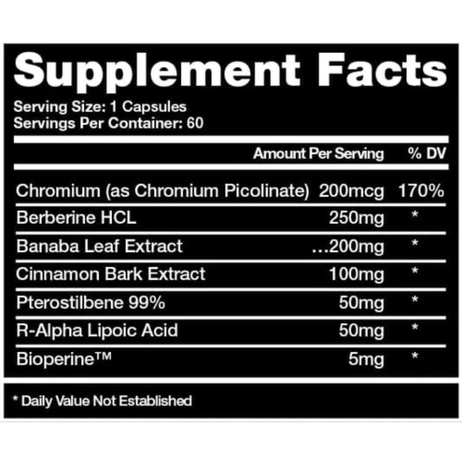 Predator – Glucose Disposal Agent - Natty Superstore